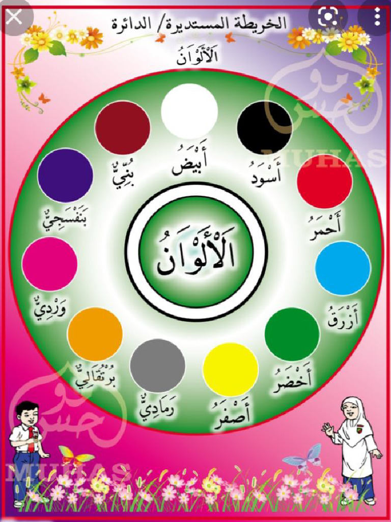 Nota Dan Latihan Warna | PDF