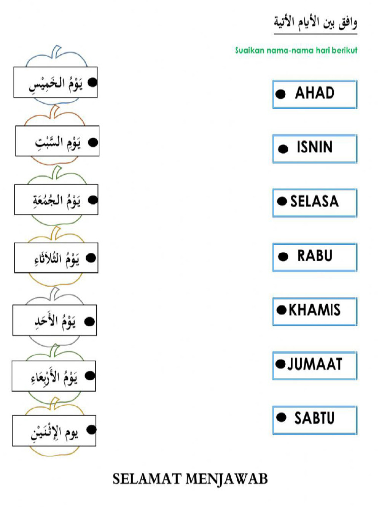 Latihan Hari Dalam Seminggu | PDF