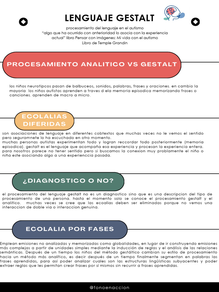 Procesamiento Del Lenguaje Gestalt Fonoenaccion 240314 204041 | Descargar gratis PDF | Espectro ...