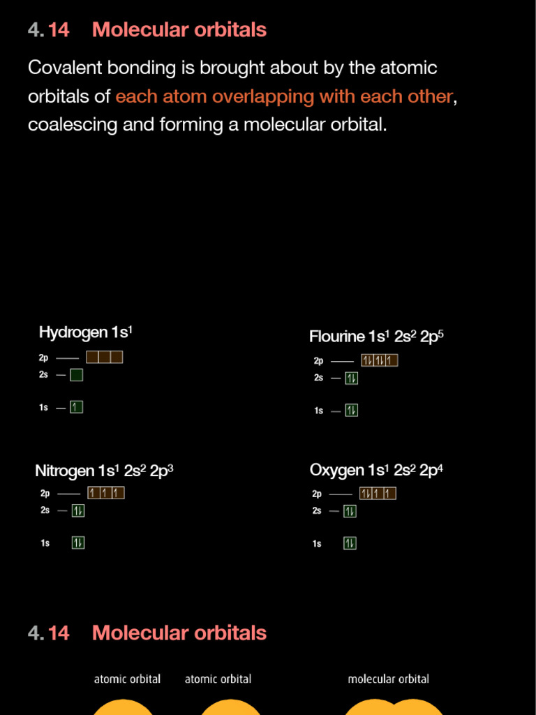 Covalent Bonding Addition Stuff v2 | PDF | Molecular Orbital | Chemical ...