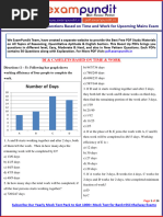 Percentages-CAT-Previous Year Questions | PDF