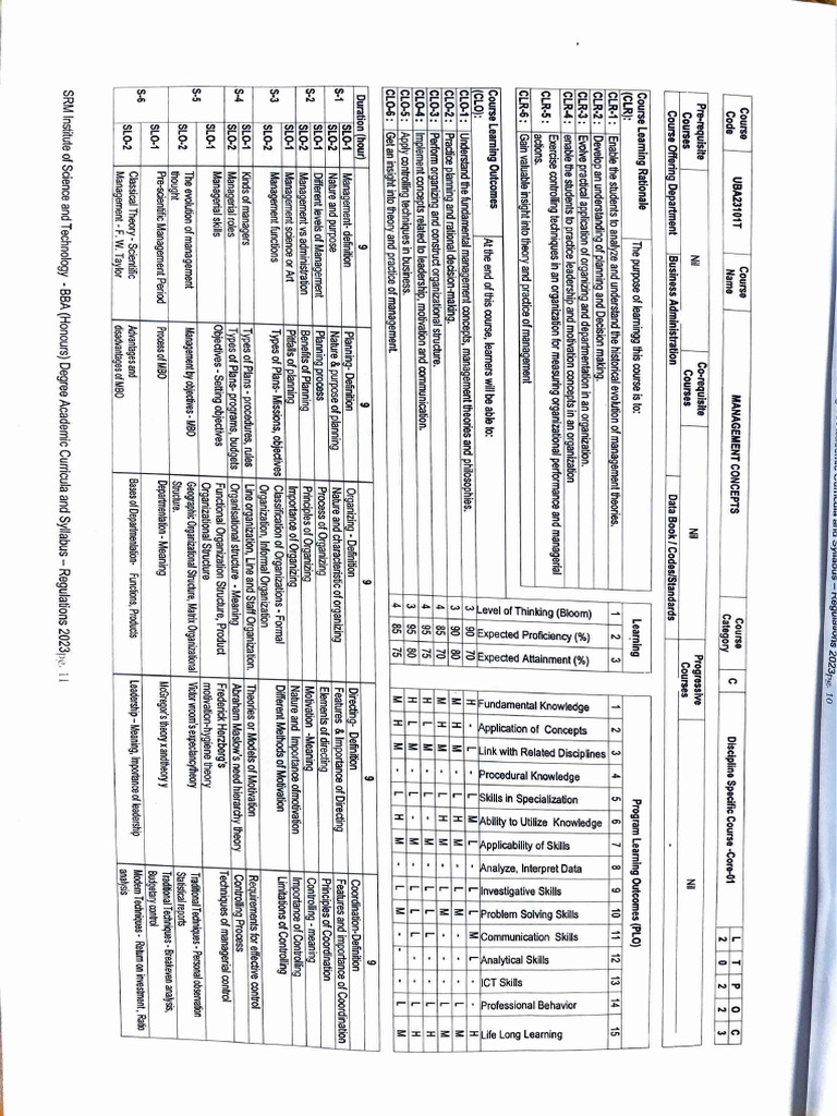 Management Concepts | PDF | Organizational Structure | Motivation
