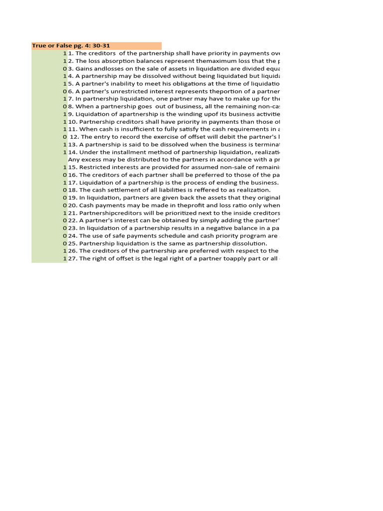 Chapter 4. Activities | PDF | Partnership | Balance Sheet