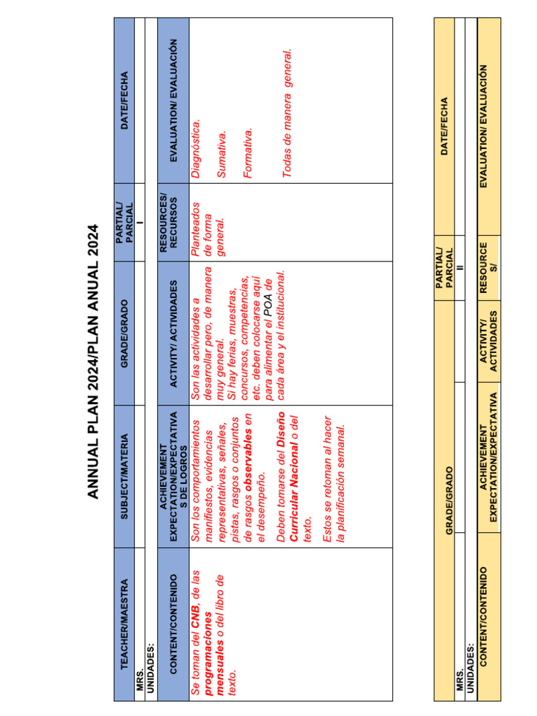 Planificaci On | PDF