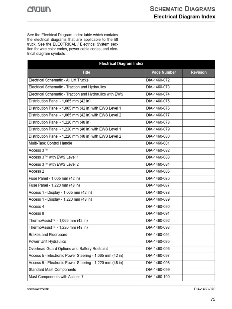 DIA-1460-070 ELECTRICAL DIAG. | PDF | Electricity | Vehicles