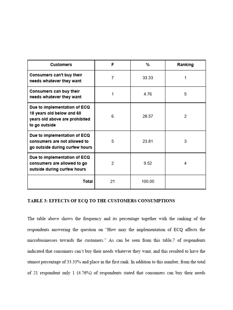 CUTARAN Interpretation of The Table Edited | PDF