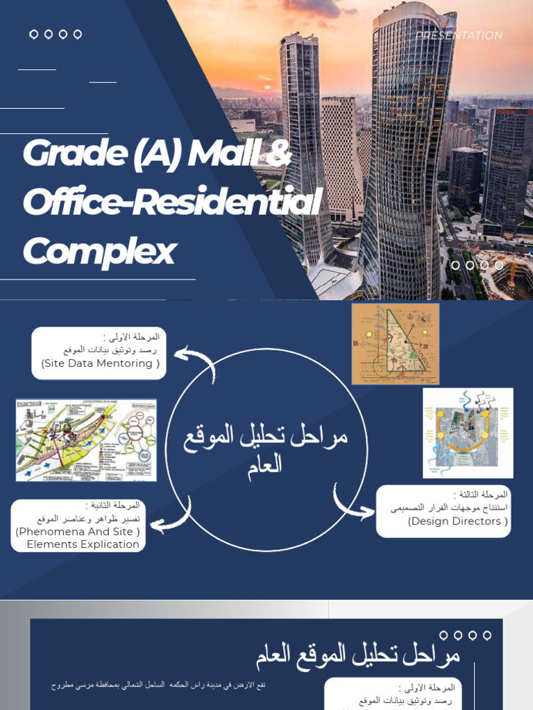 Grade (A) Mall Project22 | PDF