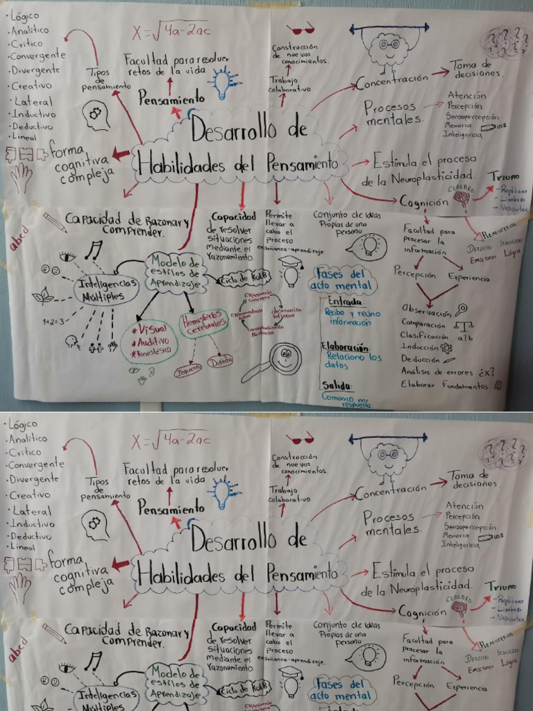 Mapa Metal DHP | PDF