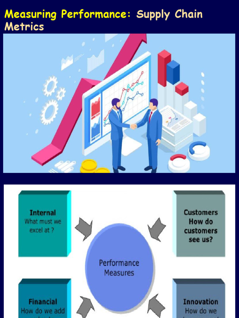 11A. Measuring Performance Supply Chain Metrics | PDF | Inventory ...