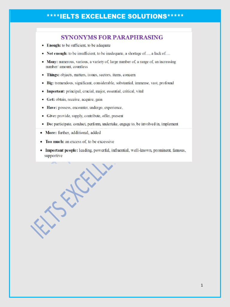 Writing Synonyms List | PDF | Human Communication | Cognition
