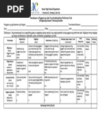 CURRICULUM MAP Pagbasa at Pagsusuri | PDF