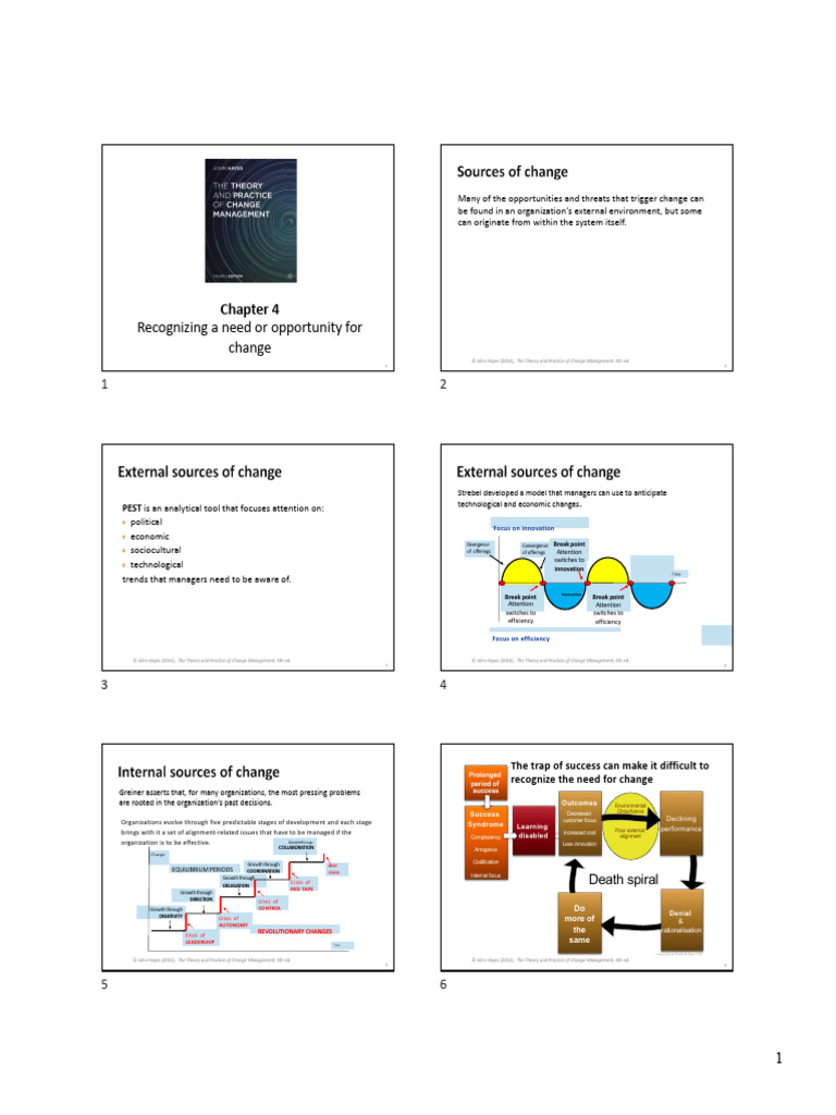 4part 2 - Chapter 4 - Recognizing The Need For Change (Week 4) - Compatibility Mode | PDF ...