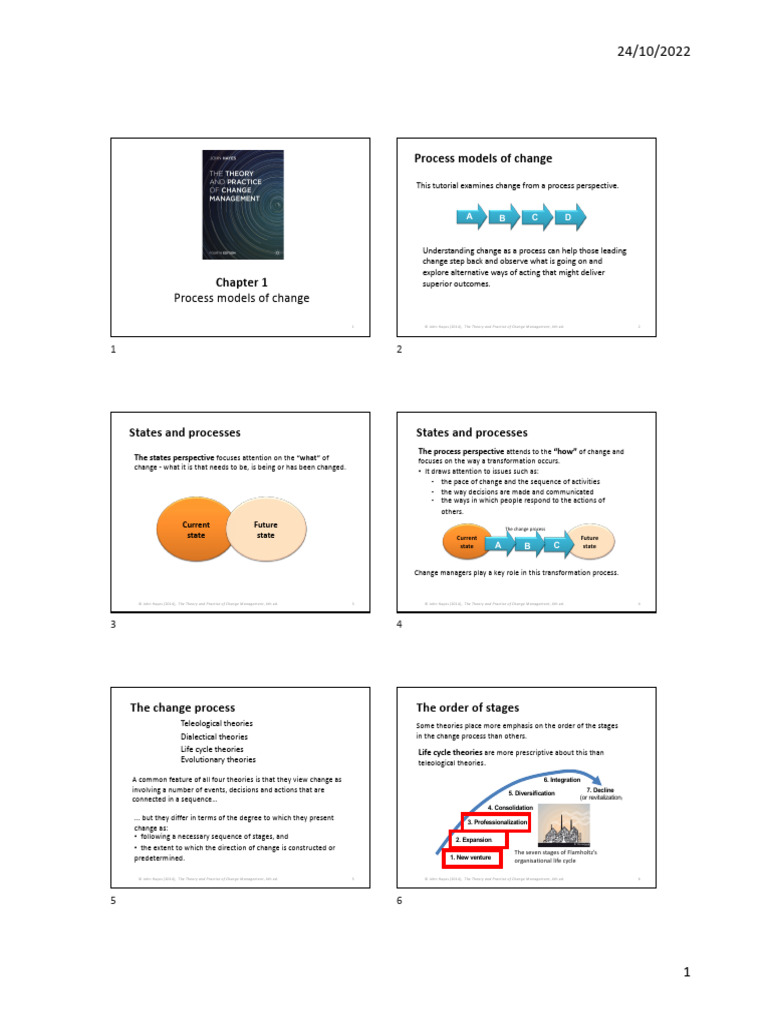 1part 1 - CHAP1-Process of Change (Week 1) | PDF | Cognitive Science | Psychology