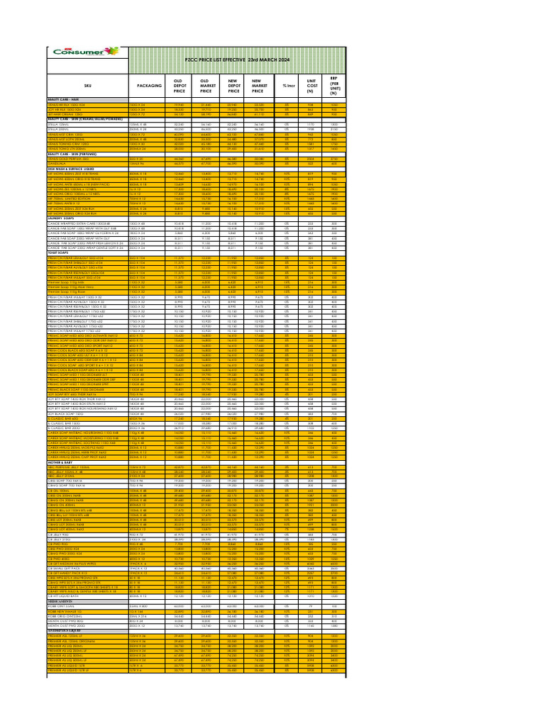 Price List Effective - 23rd March 2024 Excel Updated With CB Oil 100ml ...