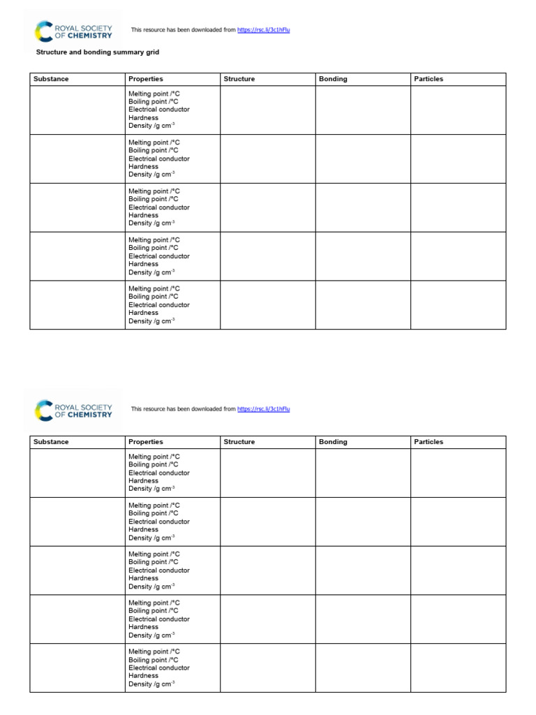 Structure and Bonding Summary Grid: This Resource Has Been Downloaded ...