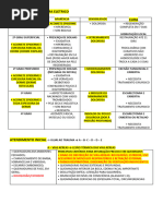 n29 O Trabalho de Parto Prematuro Uso Racional Da Tocolise | PDF ...