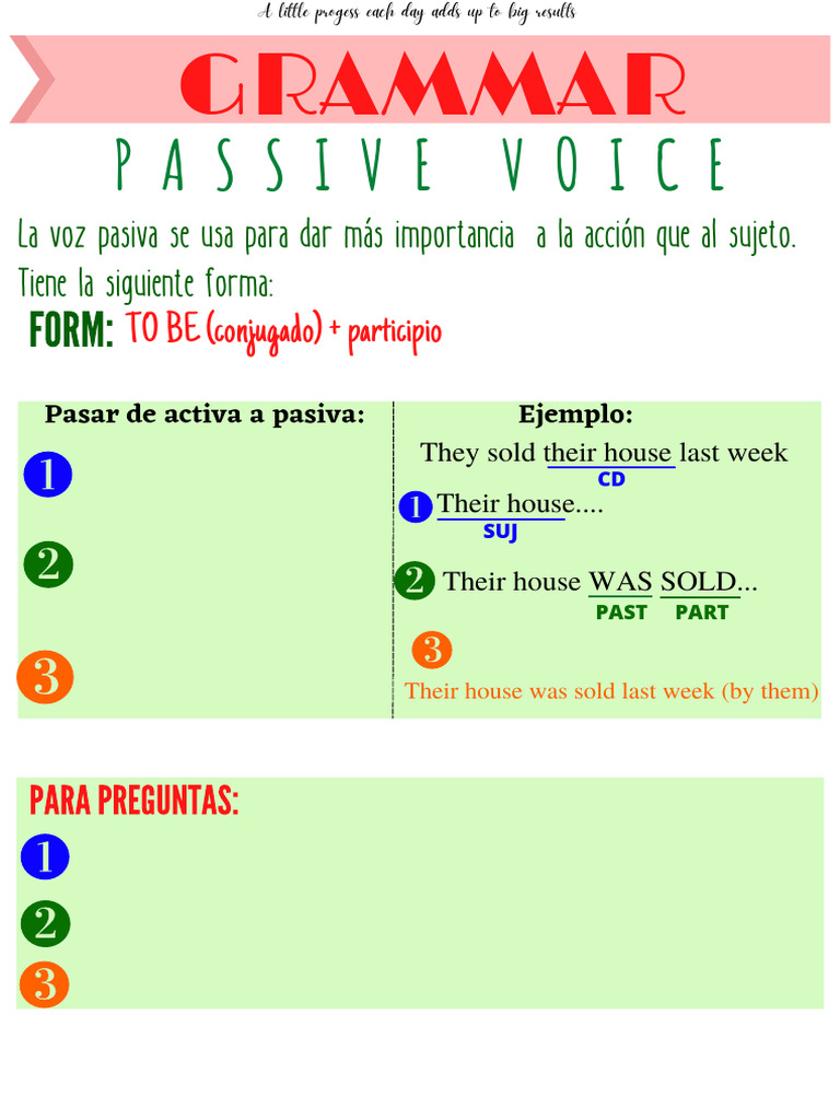 Passive Voice | PDF | Verbo | Asunto (gramática)