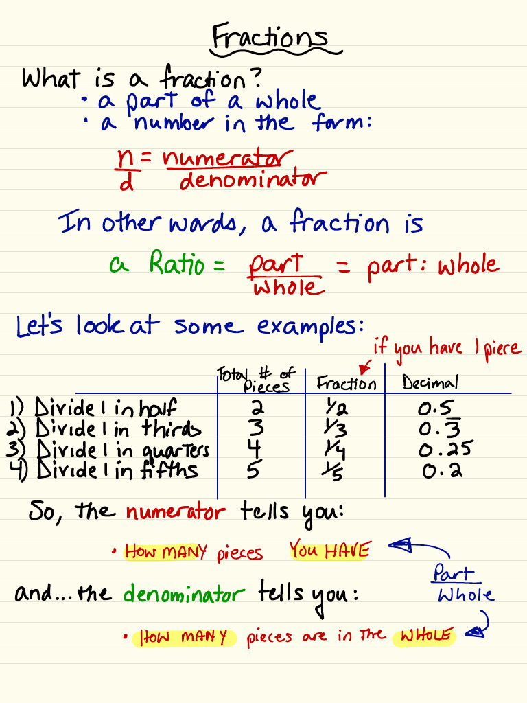 Fractions Intro | PDF | Mathematical Notation | Algebra