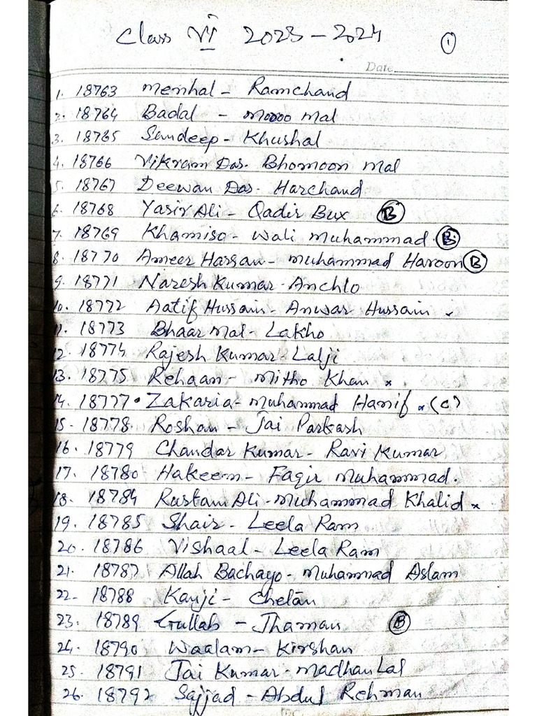 All Student Sheet Class Vi | PDF