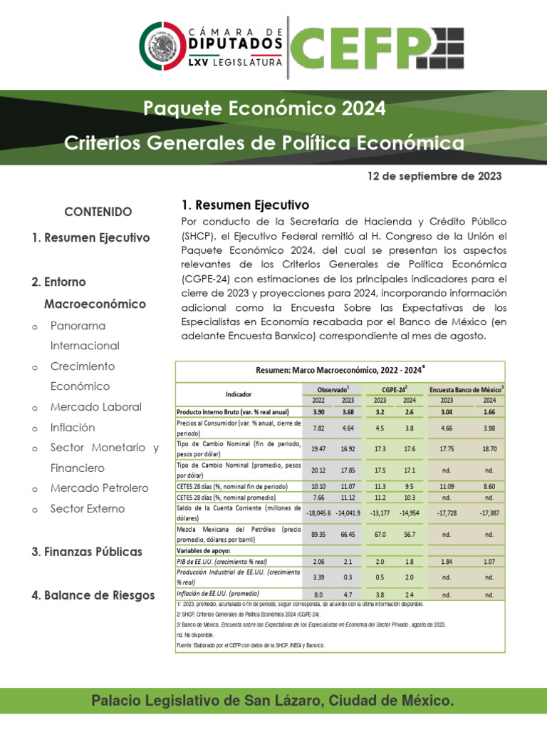 IndEco 20230912 | PDF | Inflación | Deuda