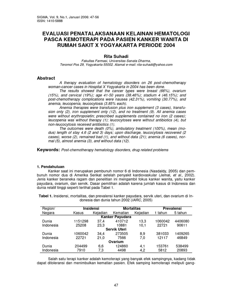 Evaluasi Tatalaksana Kelainan Hematologi Pasien Post Kemo Kanker Wanita ...
