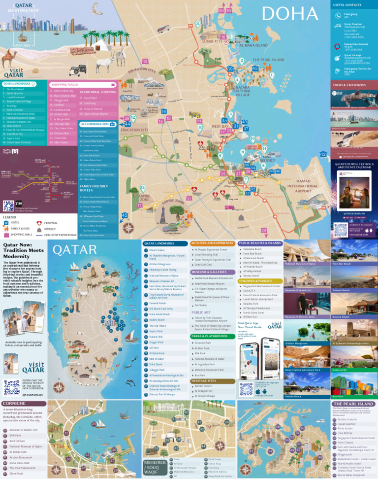 QatarMap 2023 v2 en Compressed | PDF | Doha | Qatar