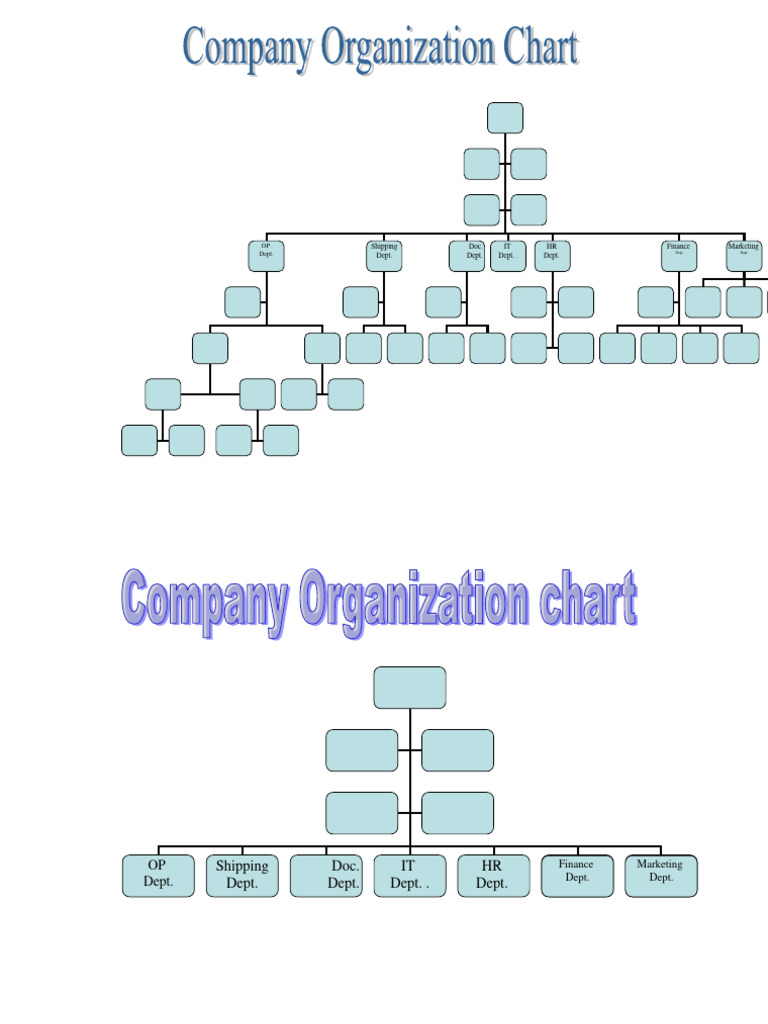Org Chart | PDF