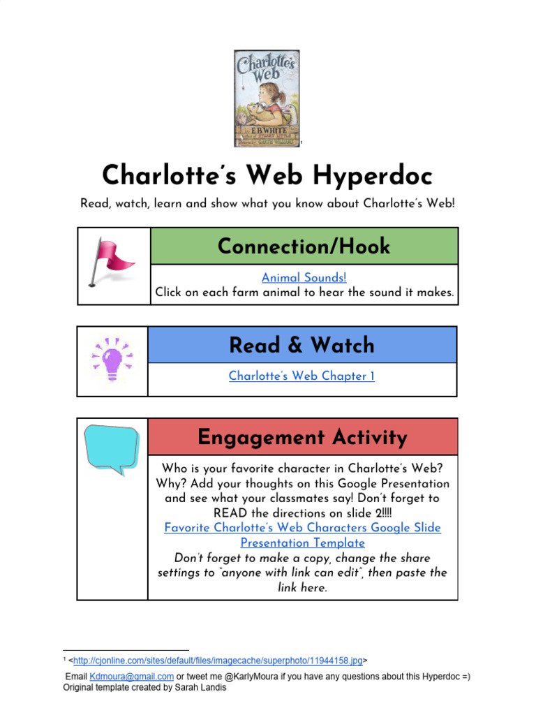Charlotte's Web HyperDoc Third Grade | PDF