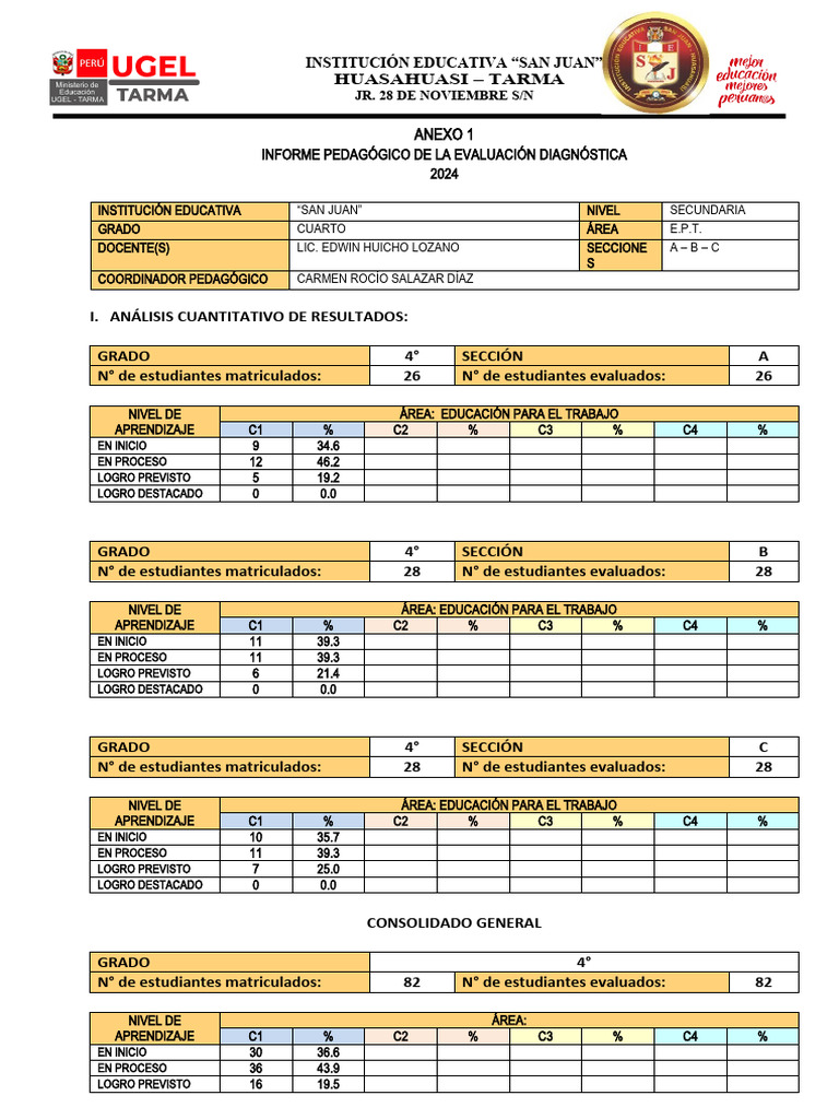 Formato Anexo 1 - IE SJ - 2023 - EPT CUARTO | PDF | Cognición | Aprendizaje