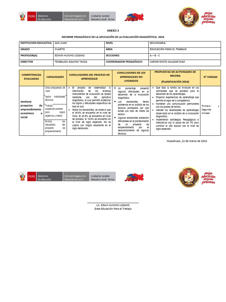 Formato Anexo 2 - IE SJ - 2024 - EPT CUARTO | PDF | Evaluación | Aprendizaje