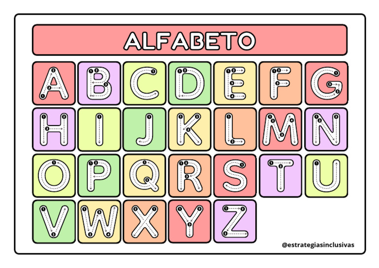 ALFABETO - Teclado | PDF ALFABETO - Teclado | PDF