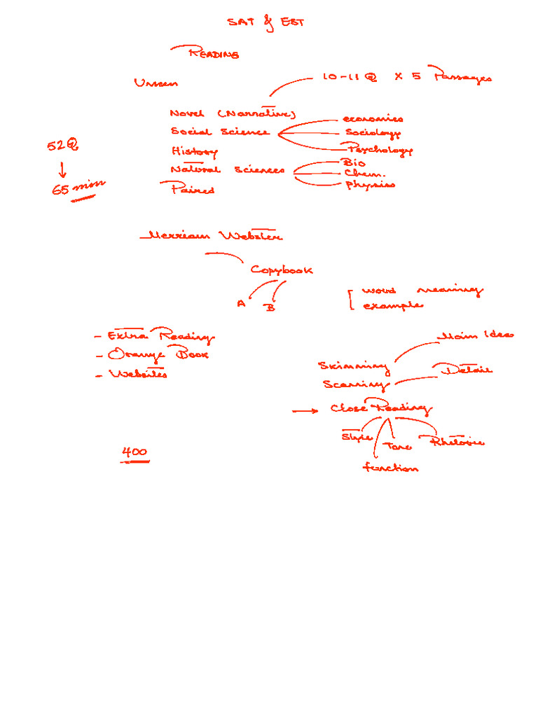 EST and SAT Reading Essentials | PDF | Narrative | Psychology EST and SAT Reading Essentials | PDF | Narrative | Psychology