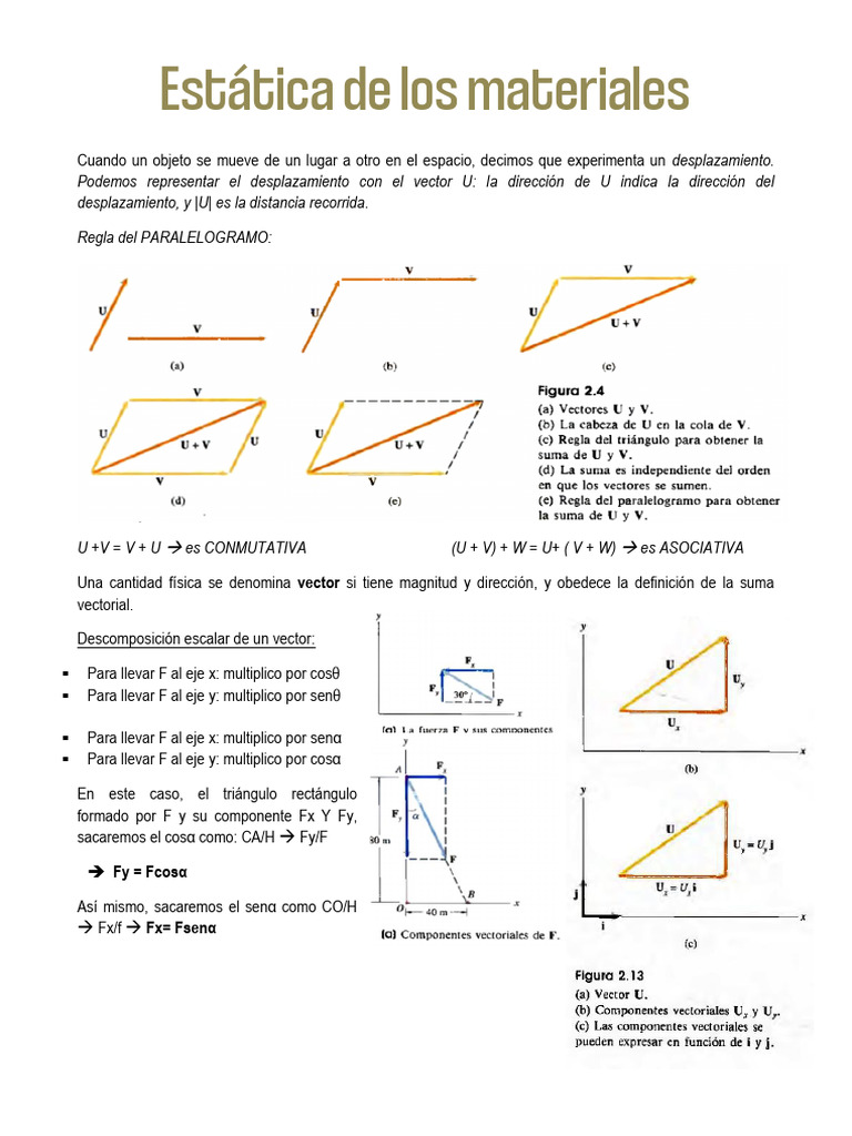 Estática y Resistencia - RESUMEN TEORIA | PDF | Vector Euclidiano | Fuerza