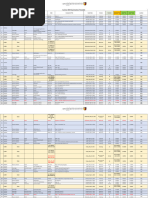 O Level Timetable: Oct-Nov 2025 | PDF | Qualifications | Student ...