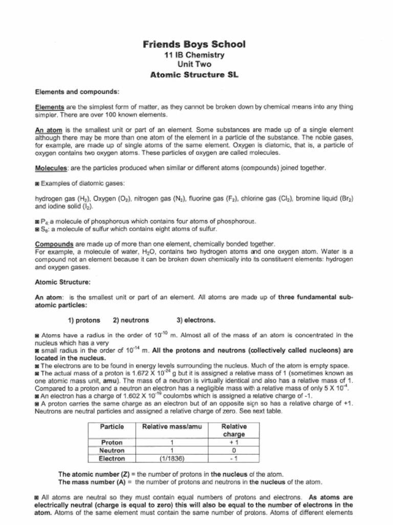 Unit Two Atomic Structure SL | PDF