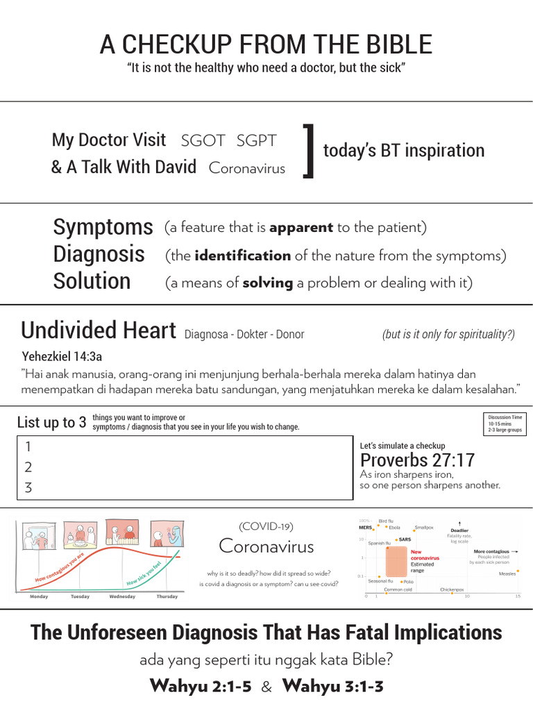 Spiritual Heart Checkup Guide | PDF | Ecclesiastes | Book Of Proverbs