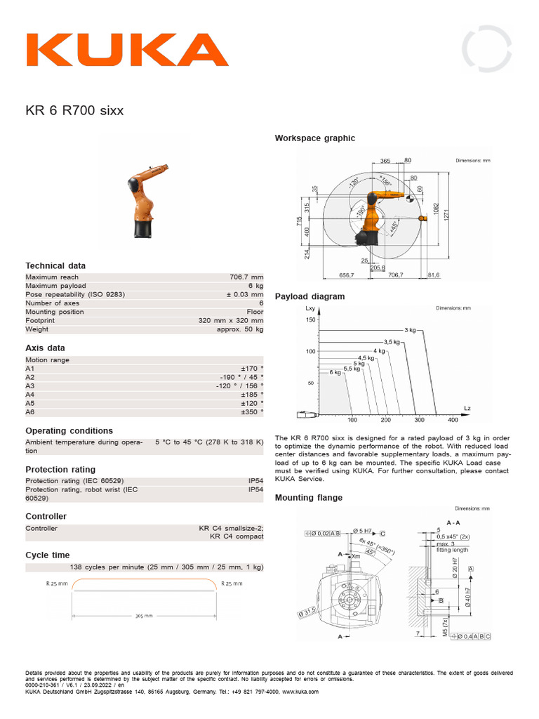 KR 6 R700 Sixx: Workspace Graphic | PDF
