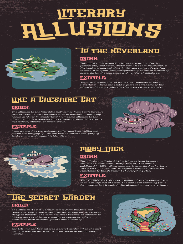 Literary Allusions Educational Infographic in Dark Brown and Yellow ...