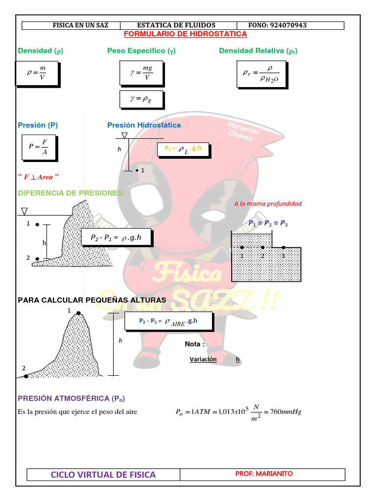 Formulario de Estatica de Fluidos | PDF | Presión | Fases de la materia