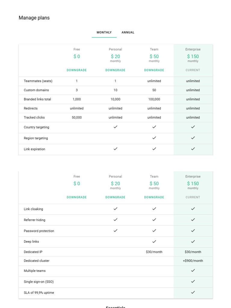 Short - CM - Pricing | PDF | Cyberspace | Hypertext