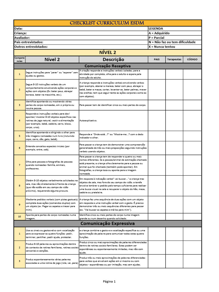 Checklist ESDM Nível 2: Avaliação Denver | PDF | Comunicação | Roupas