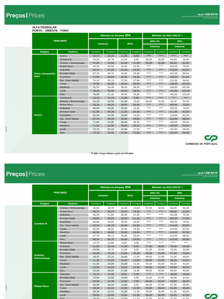 Preços e Horários Alfa Pendular | PDF | Trem | Trens de alta velocidade