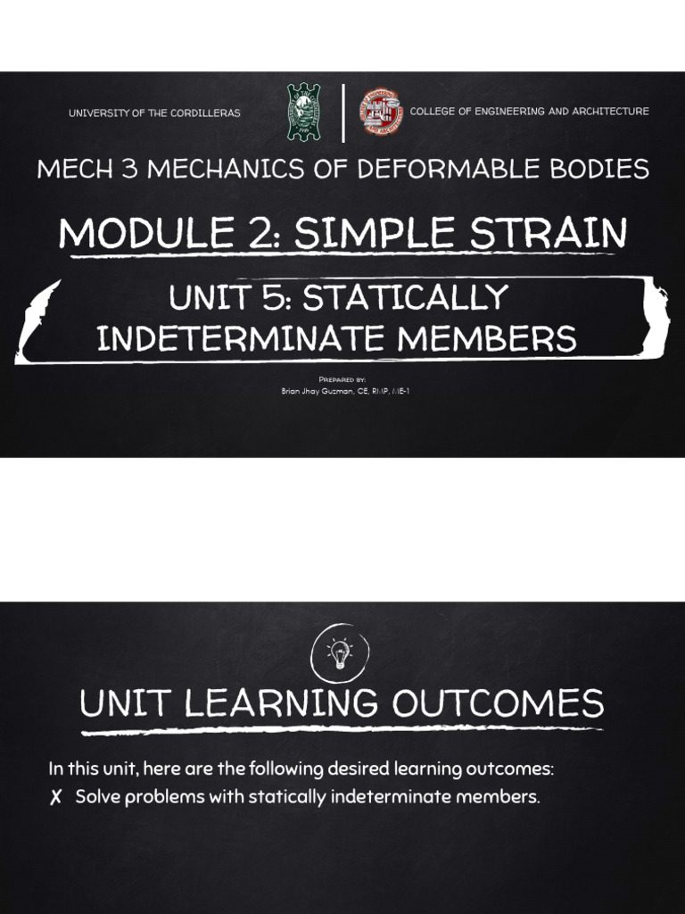 Mech 3 Module 2 Unit 5 (Statically Indeterminate Members) | PDF | Beam (Structure) | Deformation ...