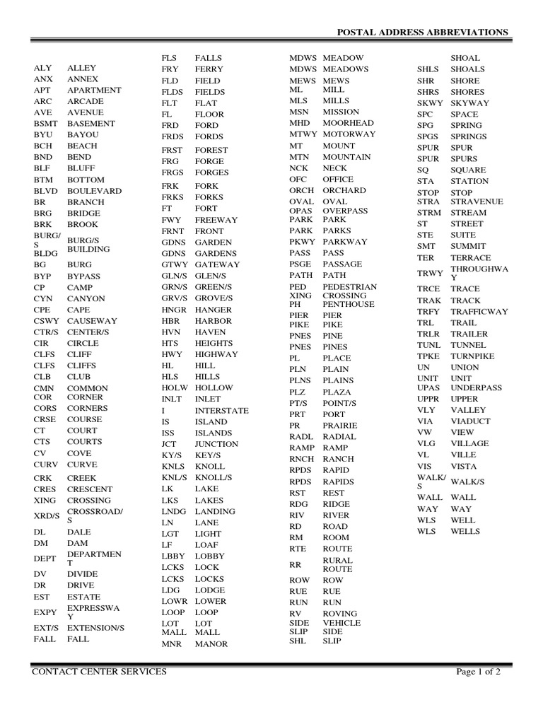 Postal Abbreviations | PDF