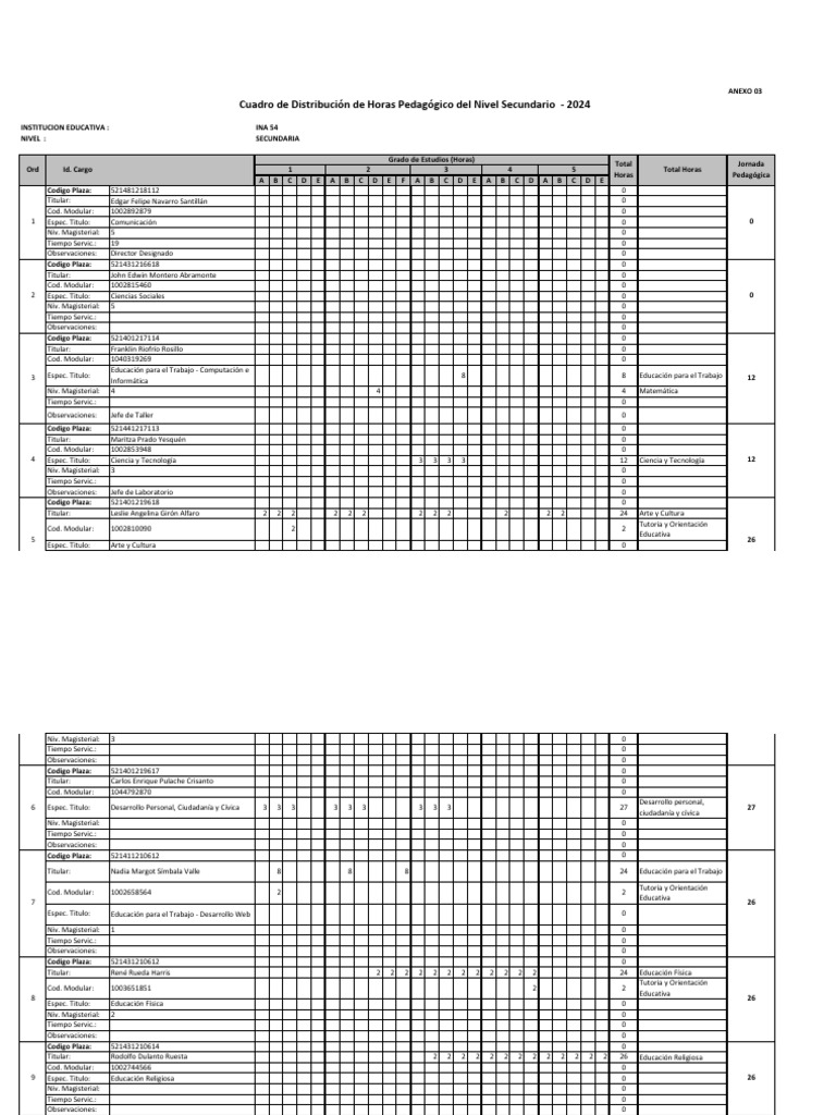 CUADRO DE HORAS INA 54 2023 Corregido POR UGEL | PDF | Science