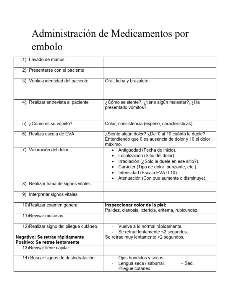 Administración de Medicamentos Por Embolo | PDF | Medicamentos con ...