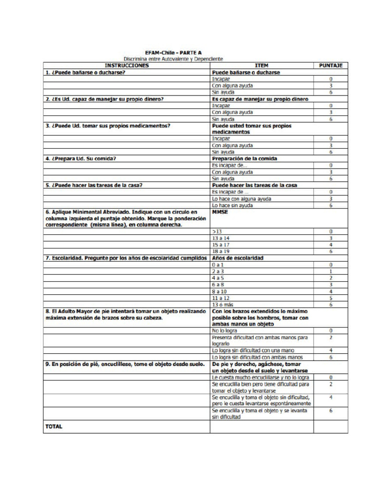 Efam Formulario | PDF