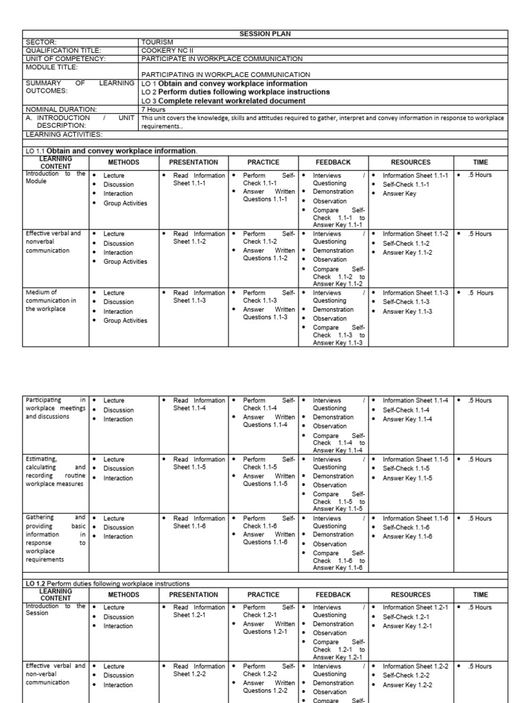 TESDA Session Plan for Cookery NC II | PDF | Lecture | Information