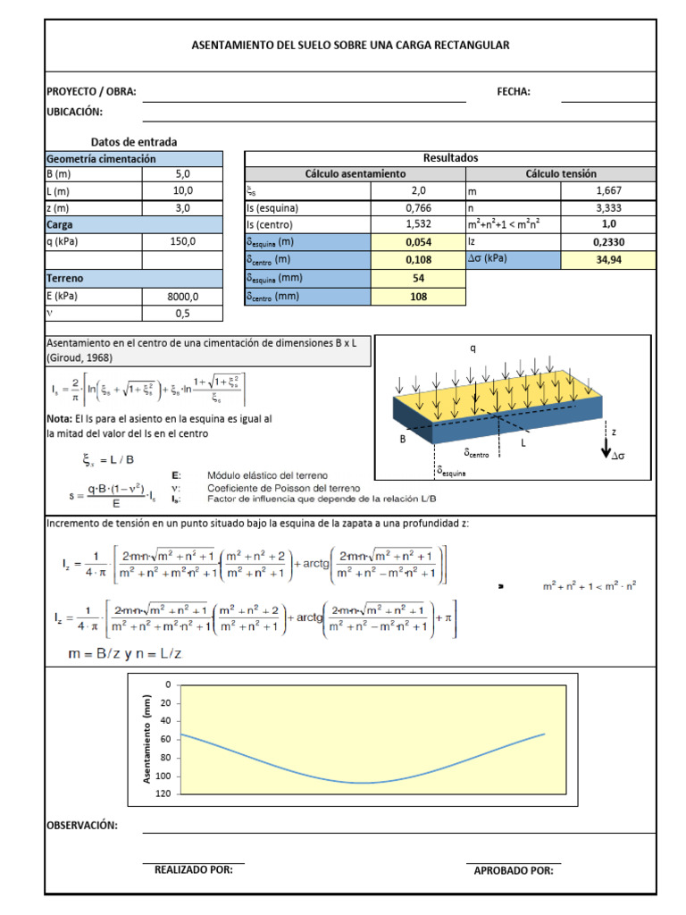 5, Asentamiento Inmediado o Elastico Cargas Rectangular | PDF