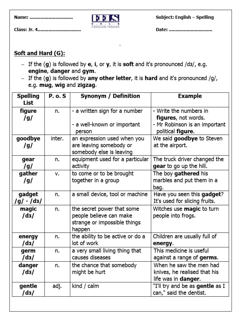 Spelling Rules for Soft and Hard C/G | PDF